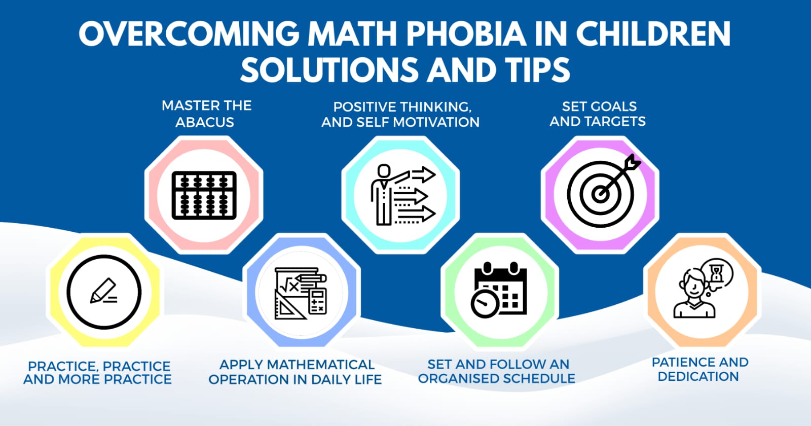 Overcoming Math Phobia in Children Solutions and Tips